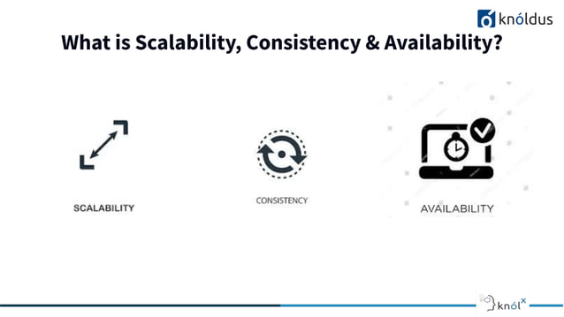 Building Reactive Scalable Systems | PPT
