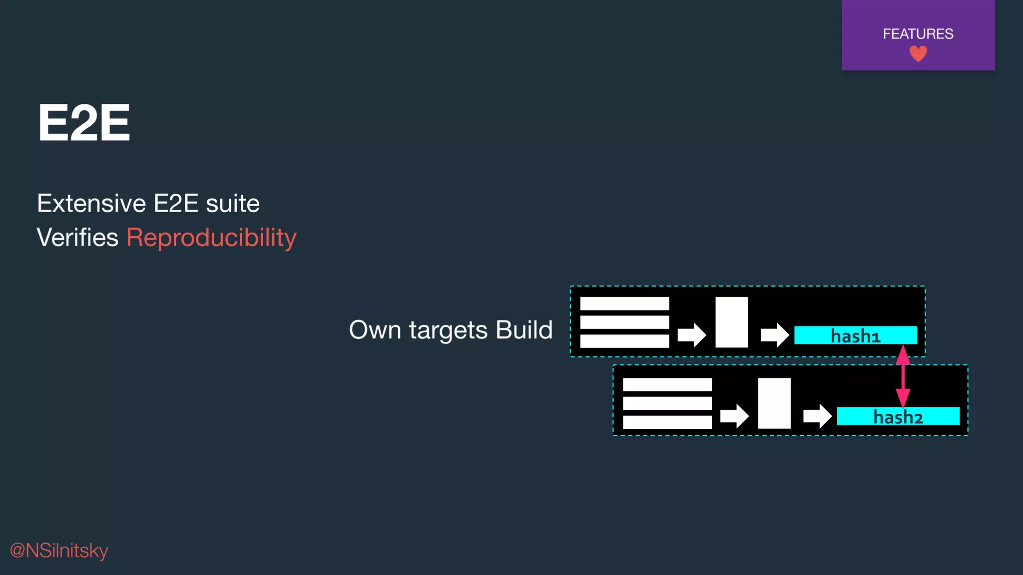 Building Scala with Bazel - Scala Days | PPT