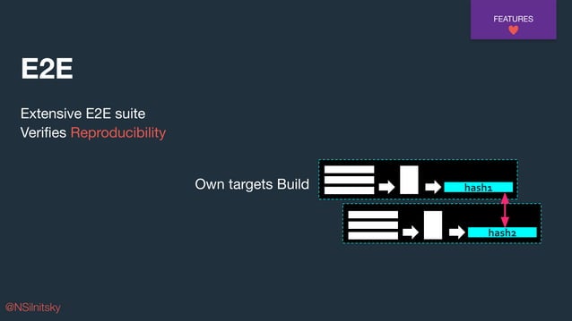 Building Scala with Bazel - Scala Days | PPT Building Scala with Bazel - Scala Days | PPT