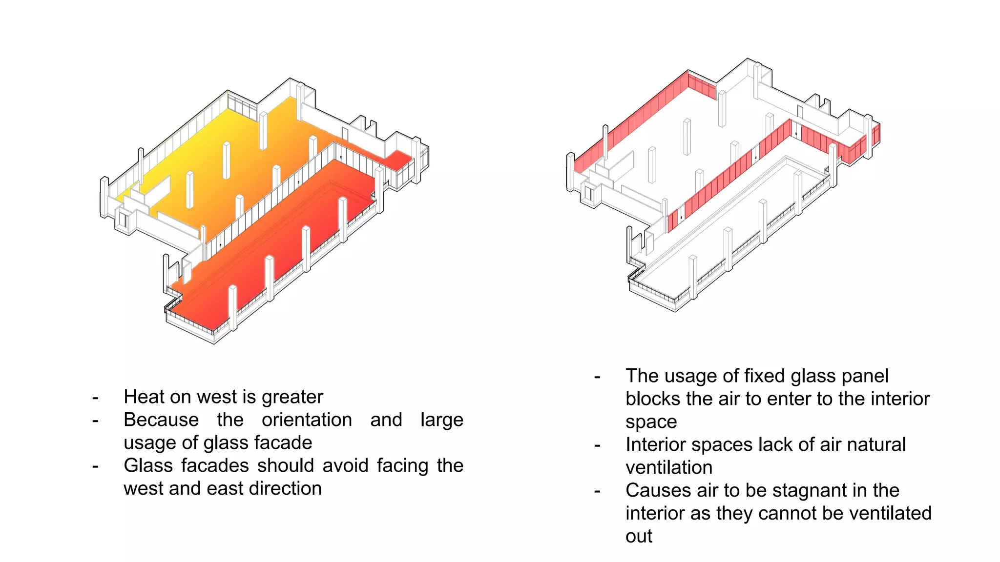 Building science 1 "Analyzing Passive Building Design Strategies" | PDF
