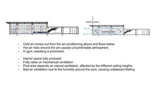 Building science 1 "Analyzing Passive Building Design Strategies" | PDF