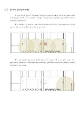 Building science 2 report "Case study" on Acoustic Design. | PDF