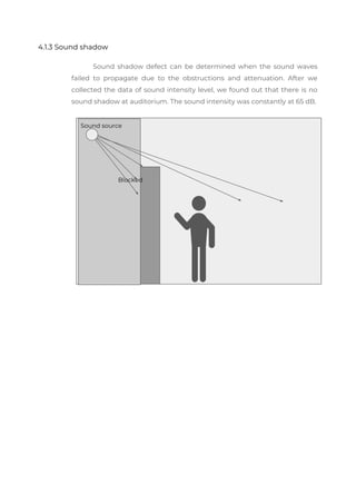 Building science 2 report "Case study" on Acoustic Design. | PDF