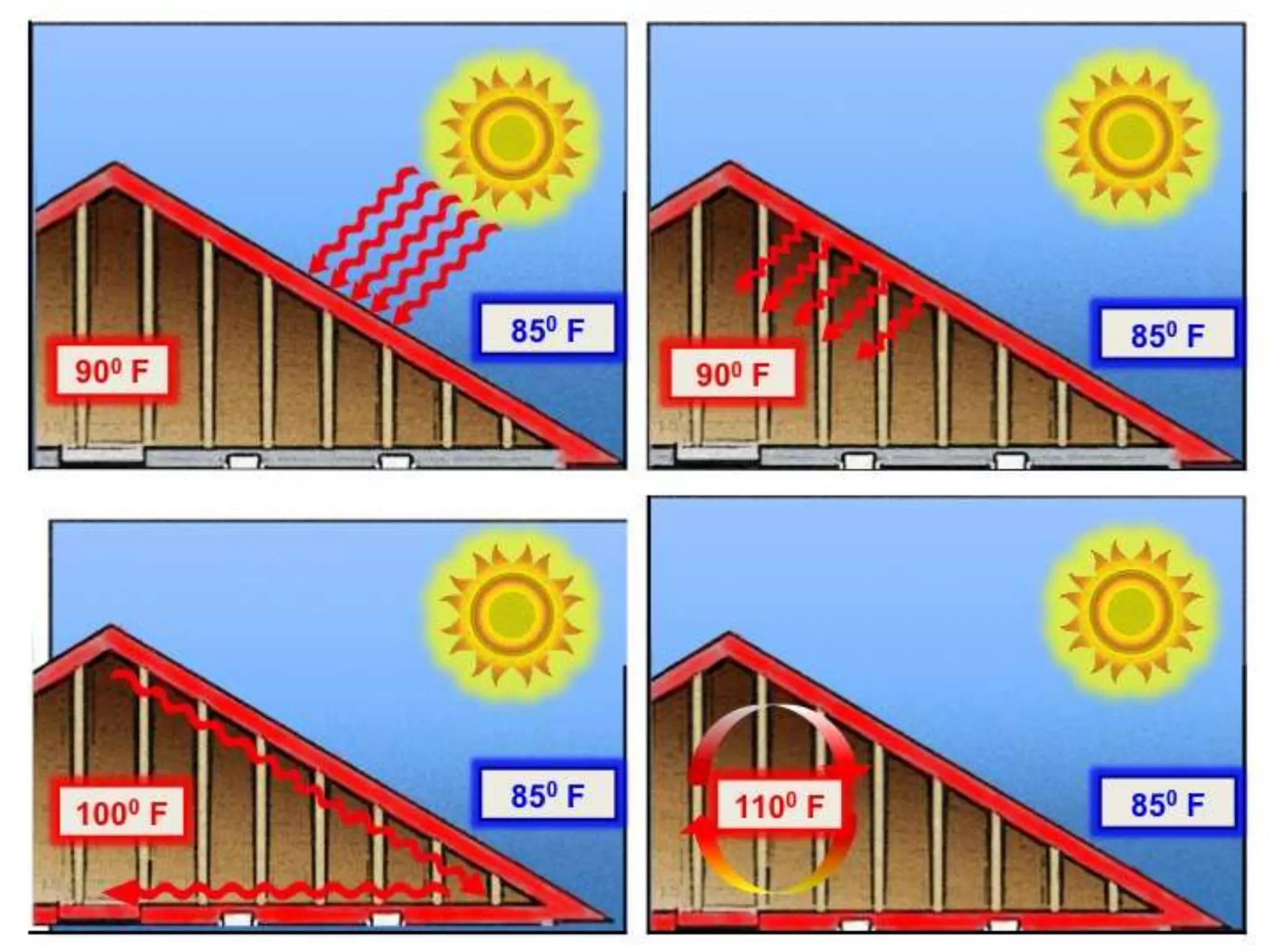 Building science heat_transfer | PPTX