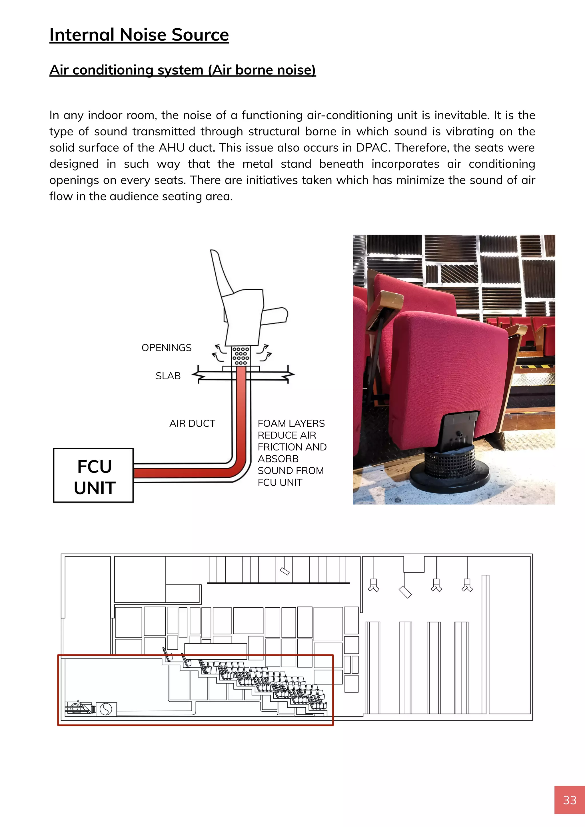 Building Science Project 1 | PDF