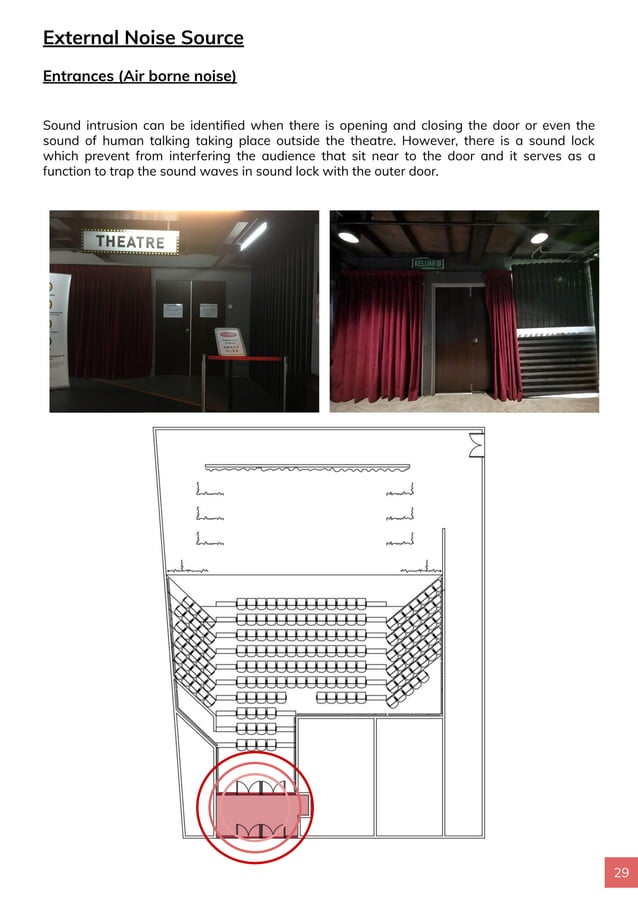 Building Science Project 1 | PDF | Developmental Sites | Real Estate