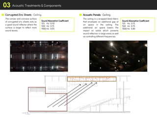 Building Science II KLPAC | PDF