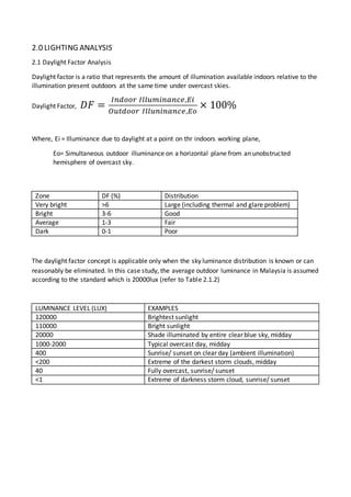 Building Science II Project 2: Report | DOCX | Design | Fine Art