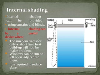 Building science and tech (passive system) | PPTX