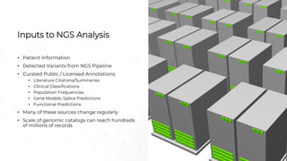 Building Secure Analysis and Storage Systems with Golden Helix | PPT