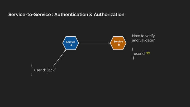 Building secure applications with keycloak | PPTX
