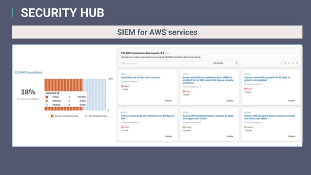 Building security from scratch | PPT