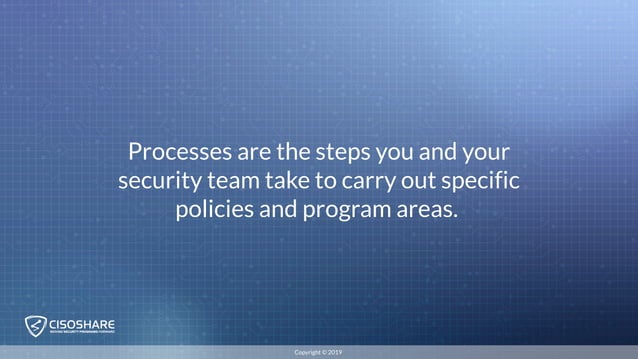 Building Security Program Processes | PPT