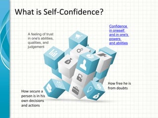 Building Self Confidence | PPTX