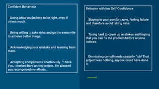 Building Self Confidence.pptx