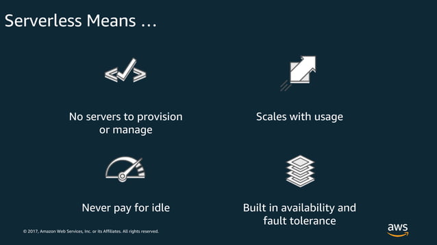 Building Serverless Microservices with AWS | PPT