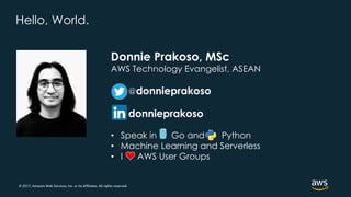 Building Serverless Microservices with AWS | PPT
