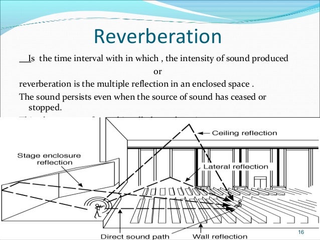 Building Service ppt Of Neeru And Aprajeeta building-service-ppt-of-neeru-and-aprajeeta