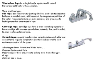 Building service BATH AND WATER FIXTURES WELLNESS PRODUCTS | PDF
