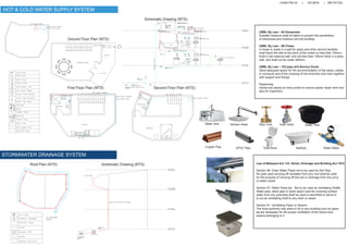 Building service Project 1 | PPT