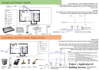 Building service board | PDF