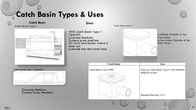 Building Services :Drainage, Rain Water Disposal and Harvesting