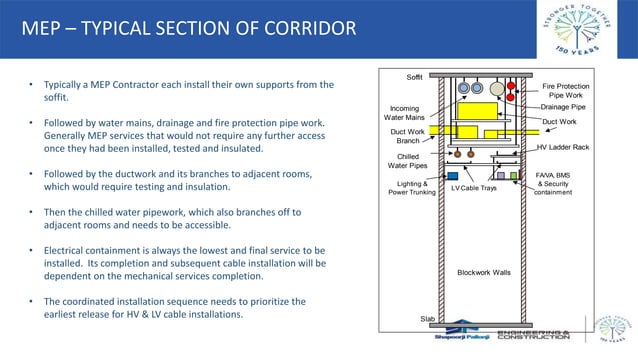 MEP- Building services | PPTX