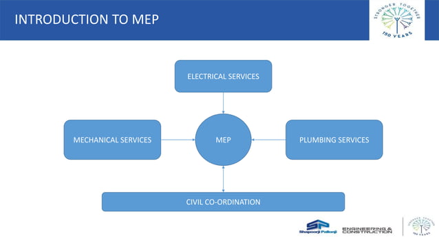 MEP- Building services | PPTX