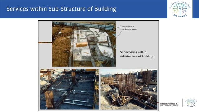 MEP- Building services | PPTX