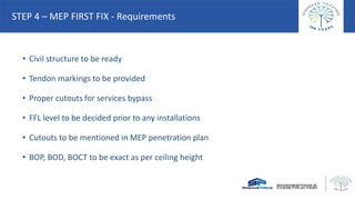 MEP- Building services | PPTX