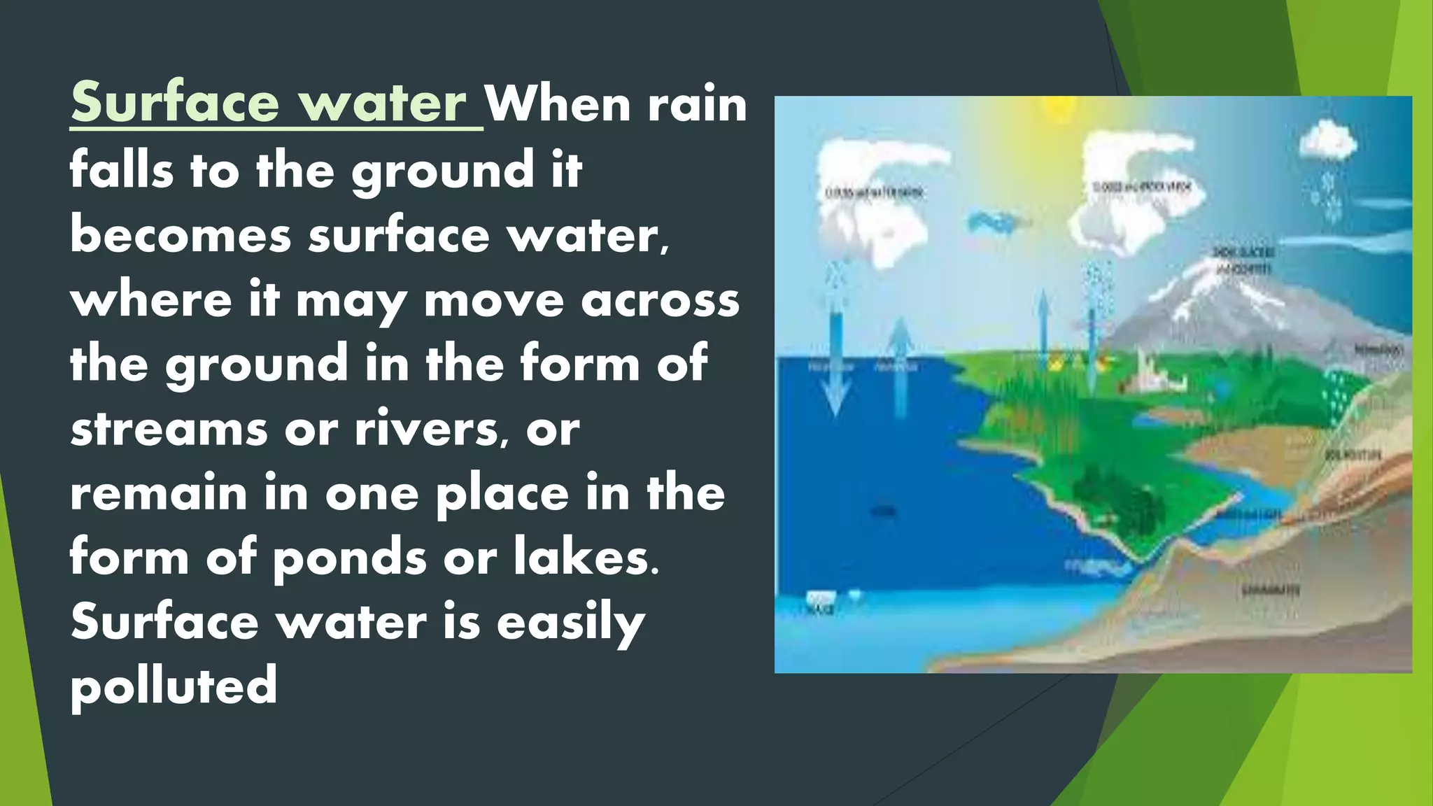 surface water | PPTX
