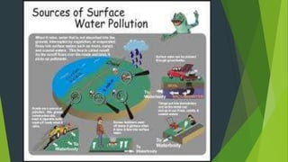 surface water | PPTX