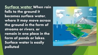 surface water | PPTX