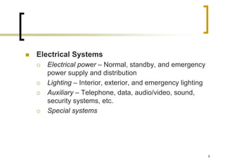 Building services - | PDF