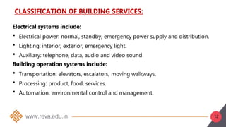 Building Services Definition and Importance | PDF