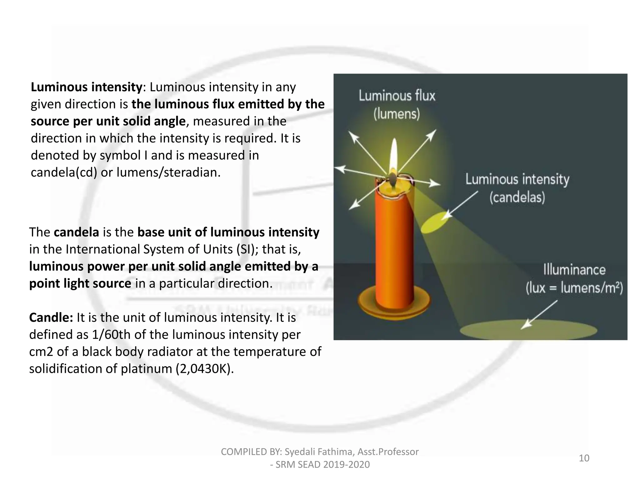 BUILDING SERVICES - LIGHTING.pptx