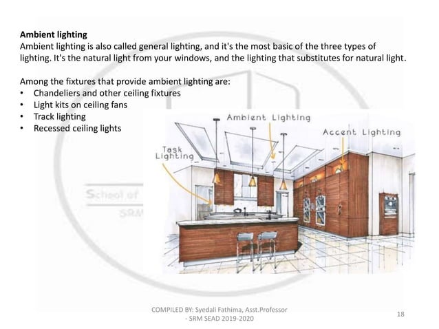 BUILDING SERVICES - LIGHTING.pptx | Physics | Science
