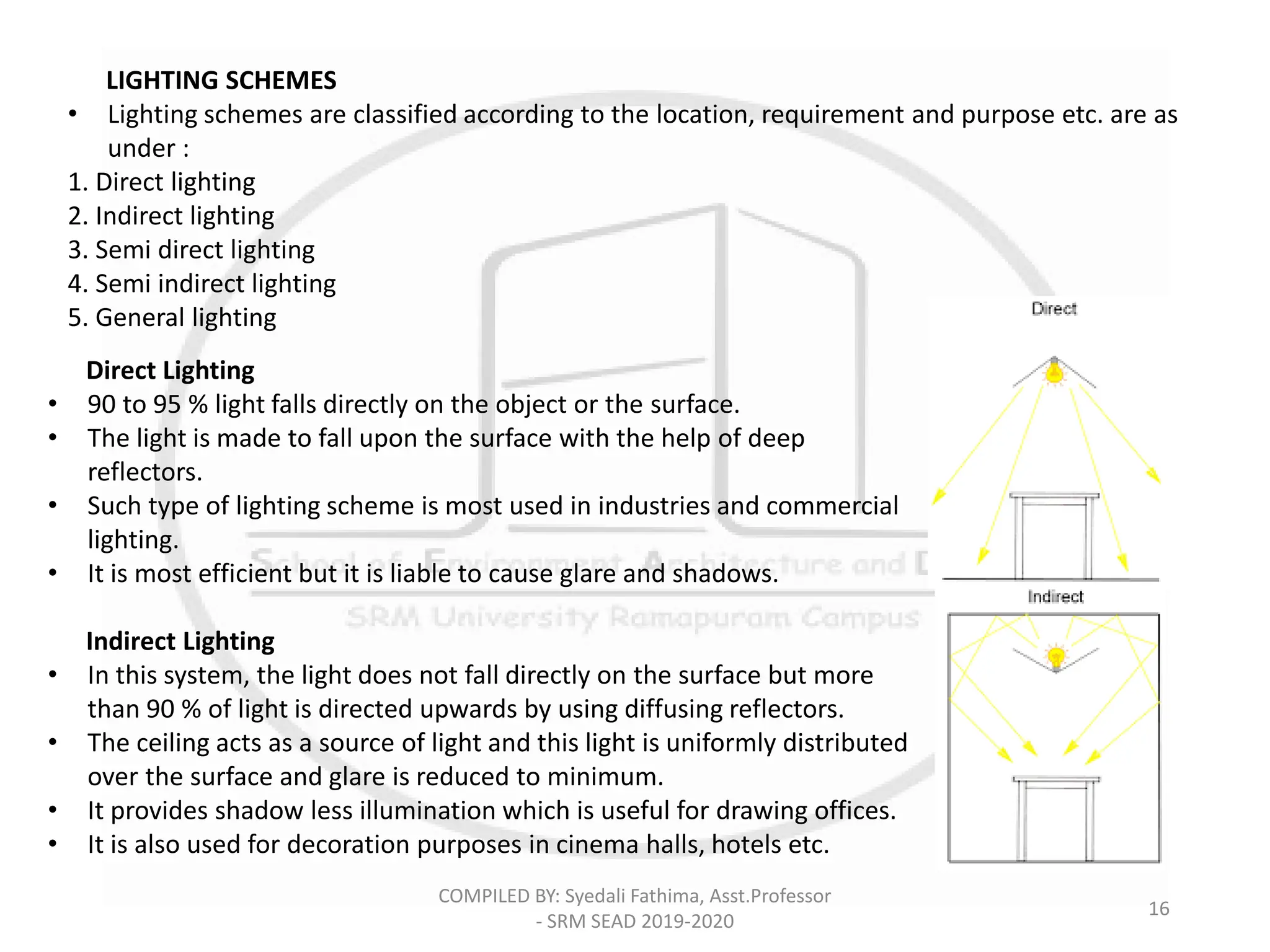 BUILDING SERVICES - LIGHTING.pdf