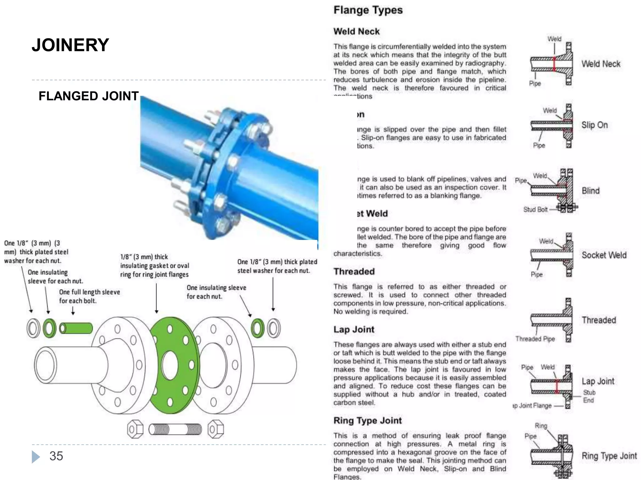 BUILDING SERVICES- water supply, plumbing.ppt