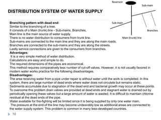 BUILDING SERVICES- water supply, plumbing.ppt