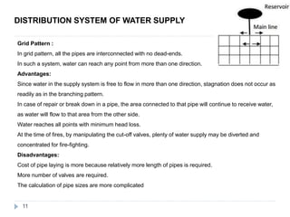 BUILDING SERVICES- water supply, plumbing.ppt