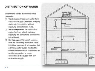 BUILDING SERVICES- water supply, plumbing.ppt