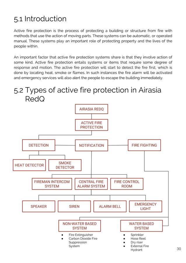 CASE STUDY OF BUILDING SERVICES IN PUBLIC BUILDINGS | PDF | Civil ...