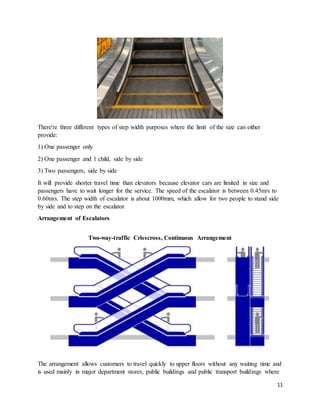 Building services 2 final (final) | DOCX