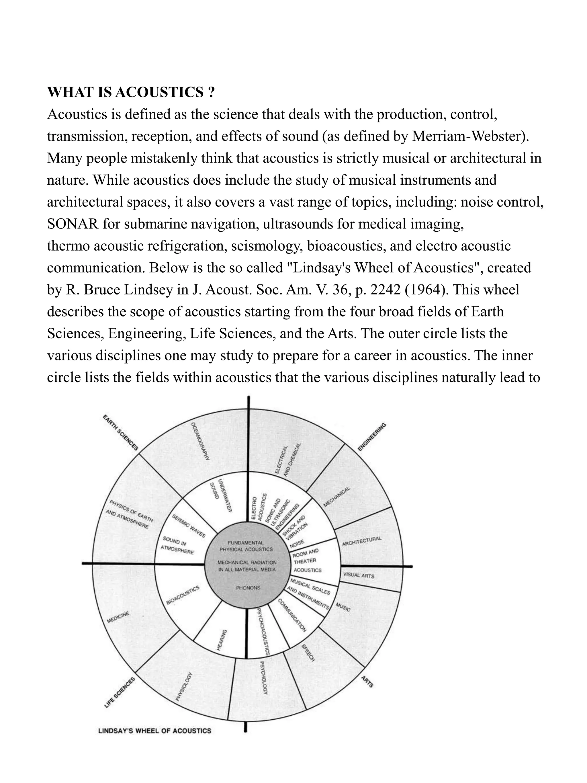 Building services acoustics and lighting | PPTX