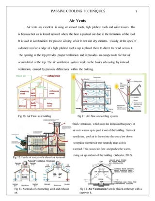 Building services (Passive Cooling Techniques) for Architectural ...