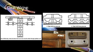 BUILDING SERVICES II.pptx