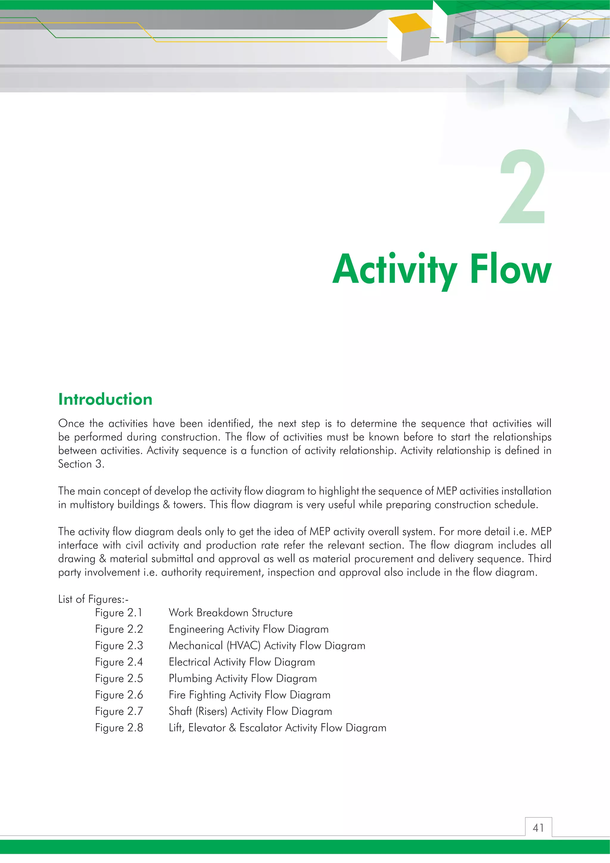 Building services planning manual 2007 | PDF