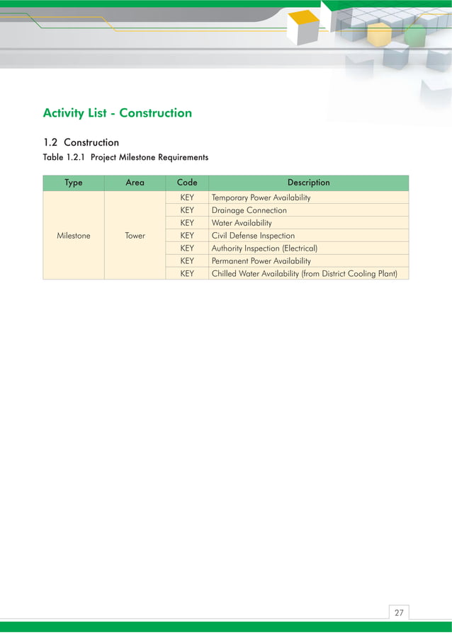 Building services planning manual 2007 | PDF | Civil Engineering ...