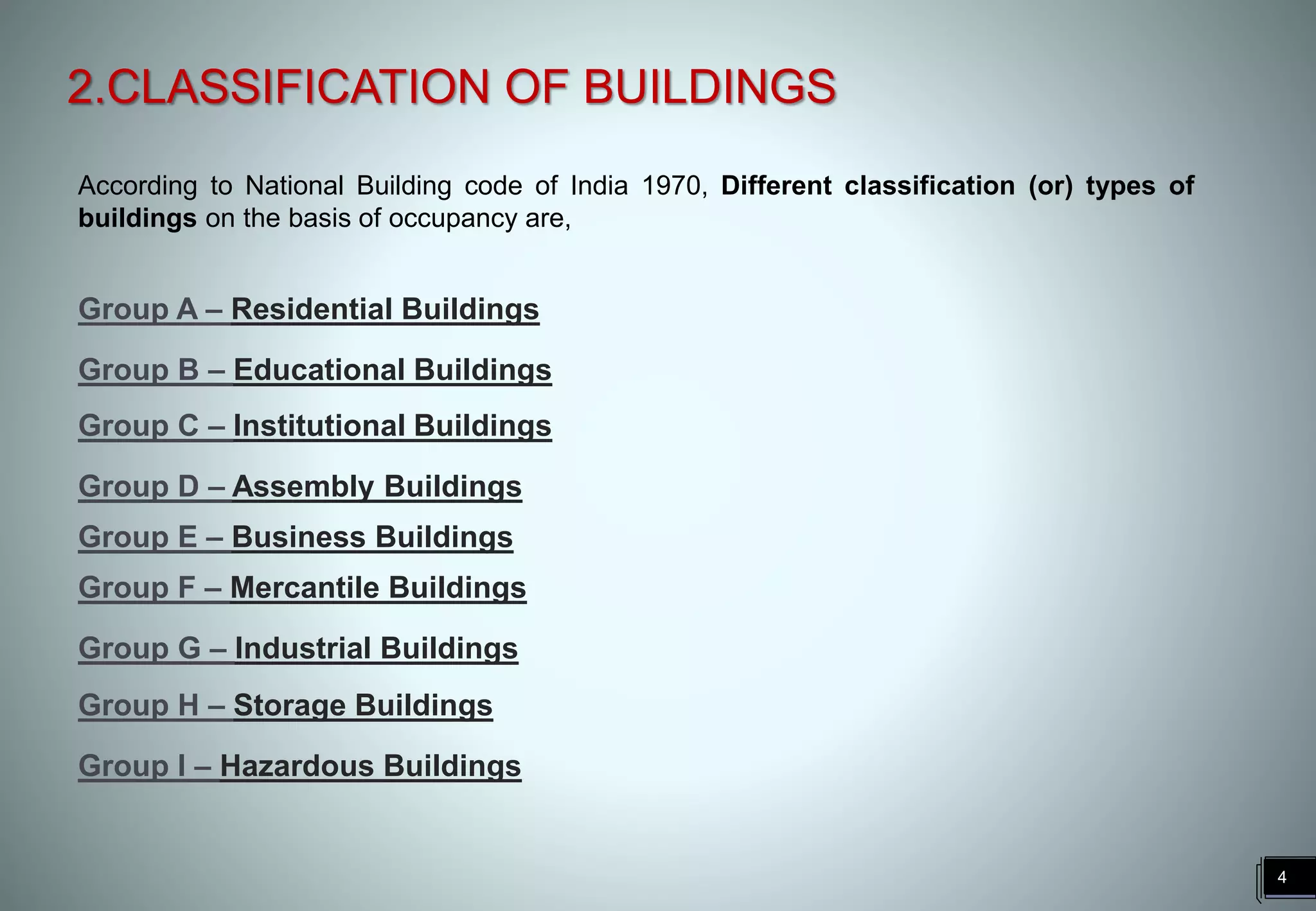 Building Services PPT.ppsx